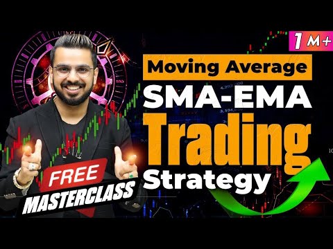 Moving Average Exponential Moving Average Sma Ema Trading Strategy